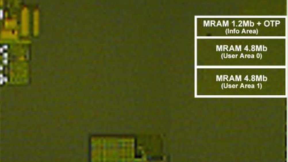 New Electronics - Renesas develops embedded MRAM macro for high ... New Electronics - Renesas develops embedded MRAM macro for high ...