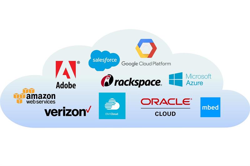 X-Ware IoT Plaform – Device To Cloud Connectivity X-Ware IoT Plaform – Device To Cloud Connectivity
